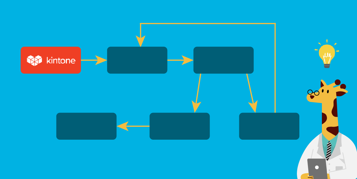 Beginner's Guide to Building Workflows in Kintone